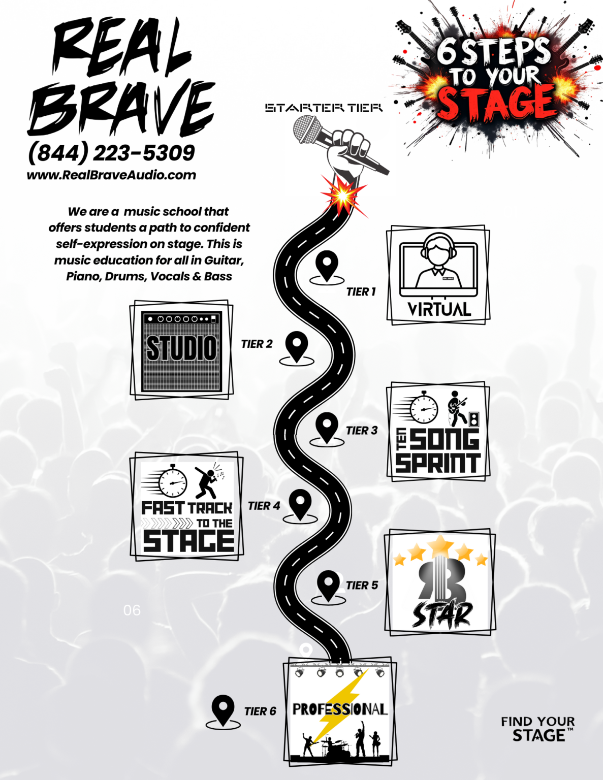 Real Brave Queens Pricing - Real Brave Blog